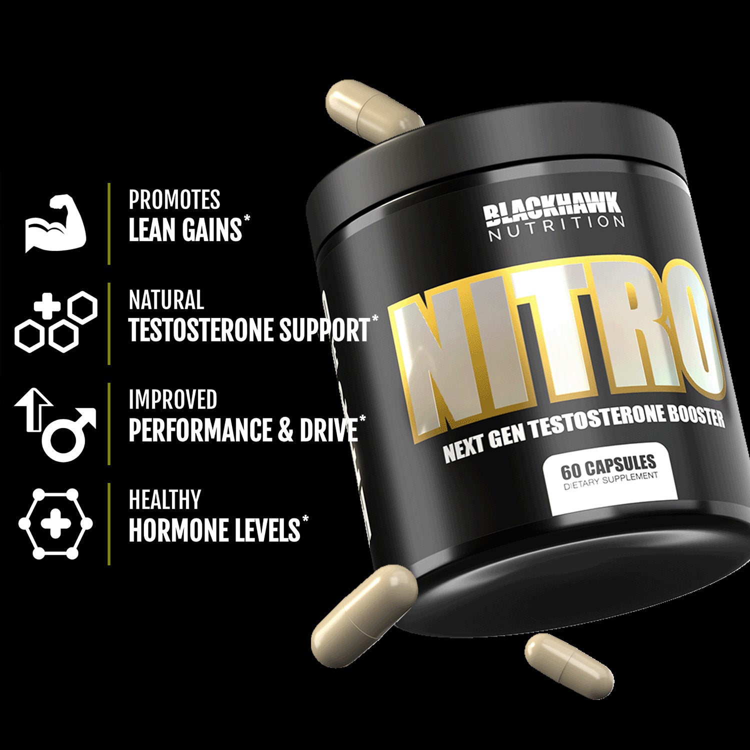 Nitro - Testosterone Support – Blackhawk Nutrition